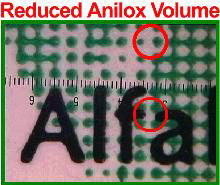 Understanding Anilox Volume - Harper Corporation of America