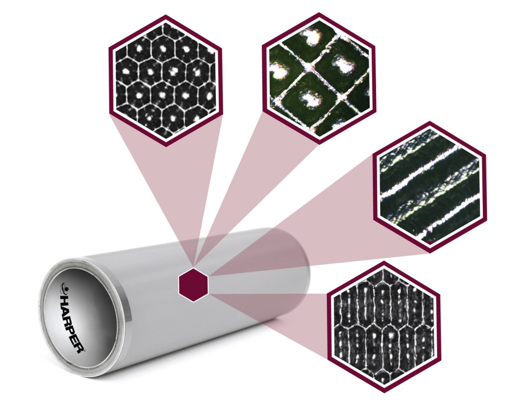 Legendary Anilox Rolls & Sleeves | Harper Corporation of America